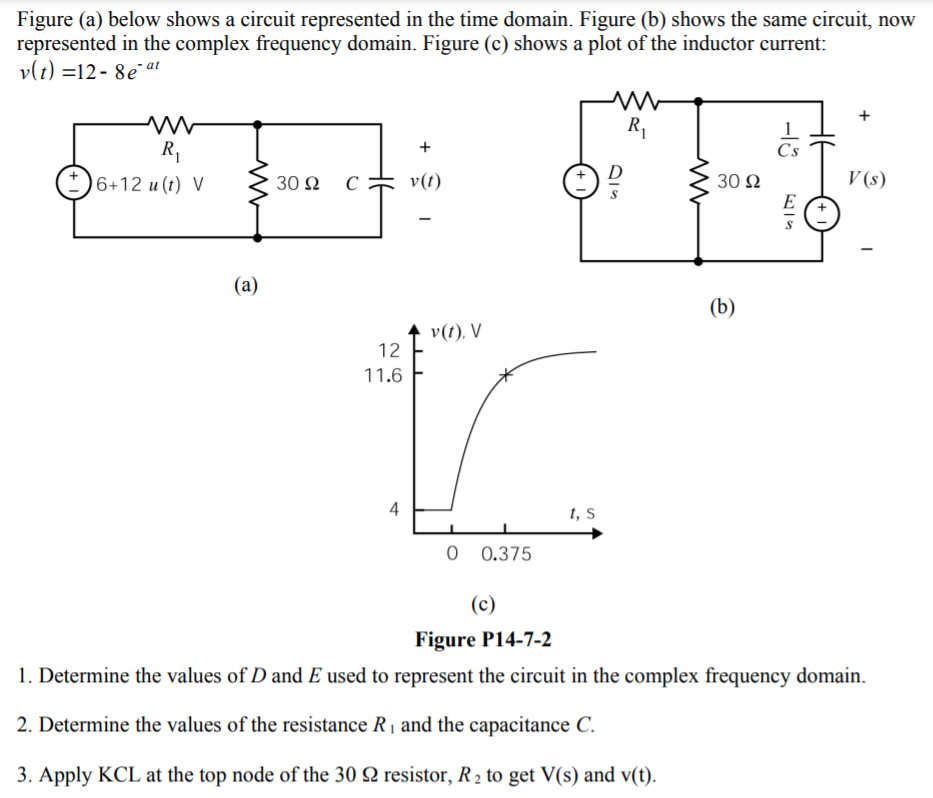Solved Figure (a) below shows a circuit represented in the | Chegg.com