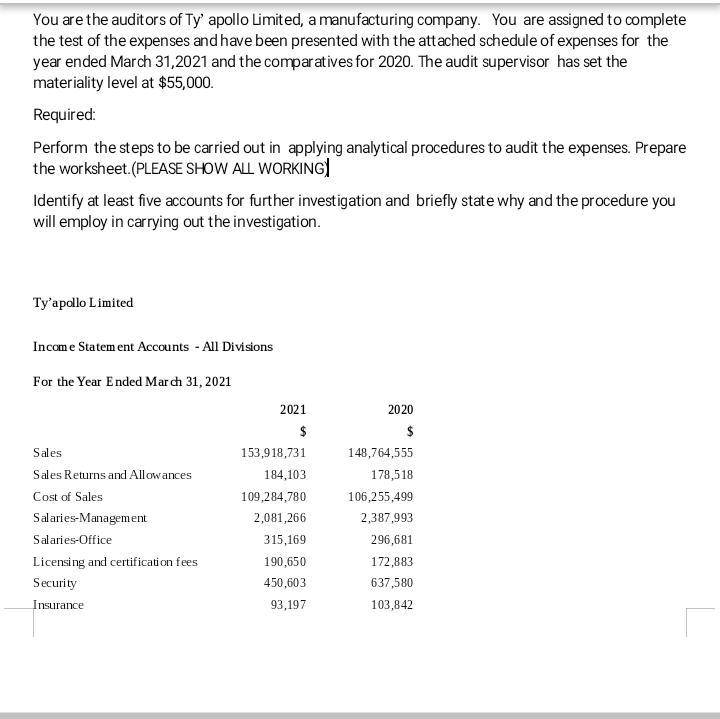 You are the auditors of Ty' apollo Limited, a | Chegg.com