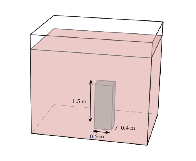 Solved Un sólido rectangular, se encuentra sumergido en un | Chegg.com