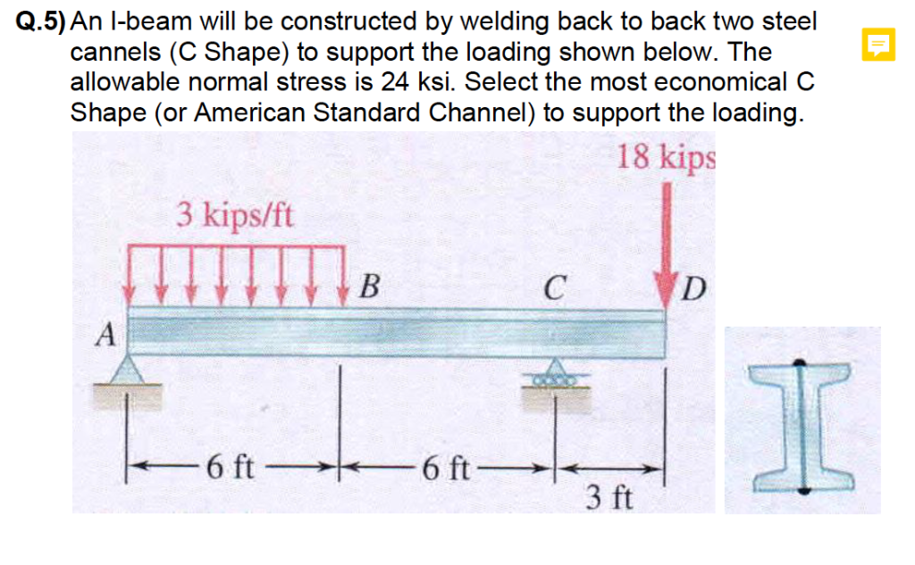 Solved Q.5) An I-beam will be constructed by welding back to | Chegg.com