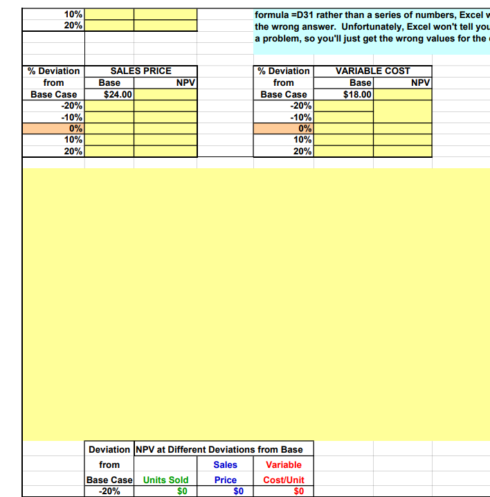 cel the\begin{tabular}{|c|c|c|c|} \hline−10% & $0 & | Chegg.com