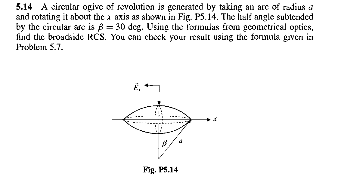Solved 5.14 A circular ogive of revolution is generated by | Chegg.com
