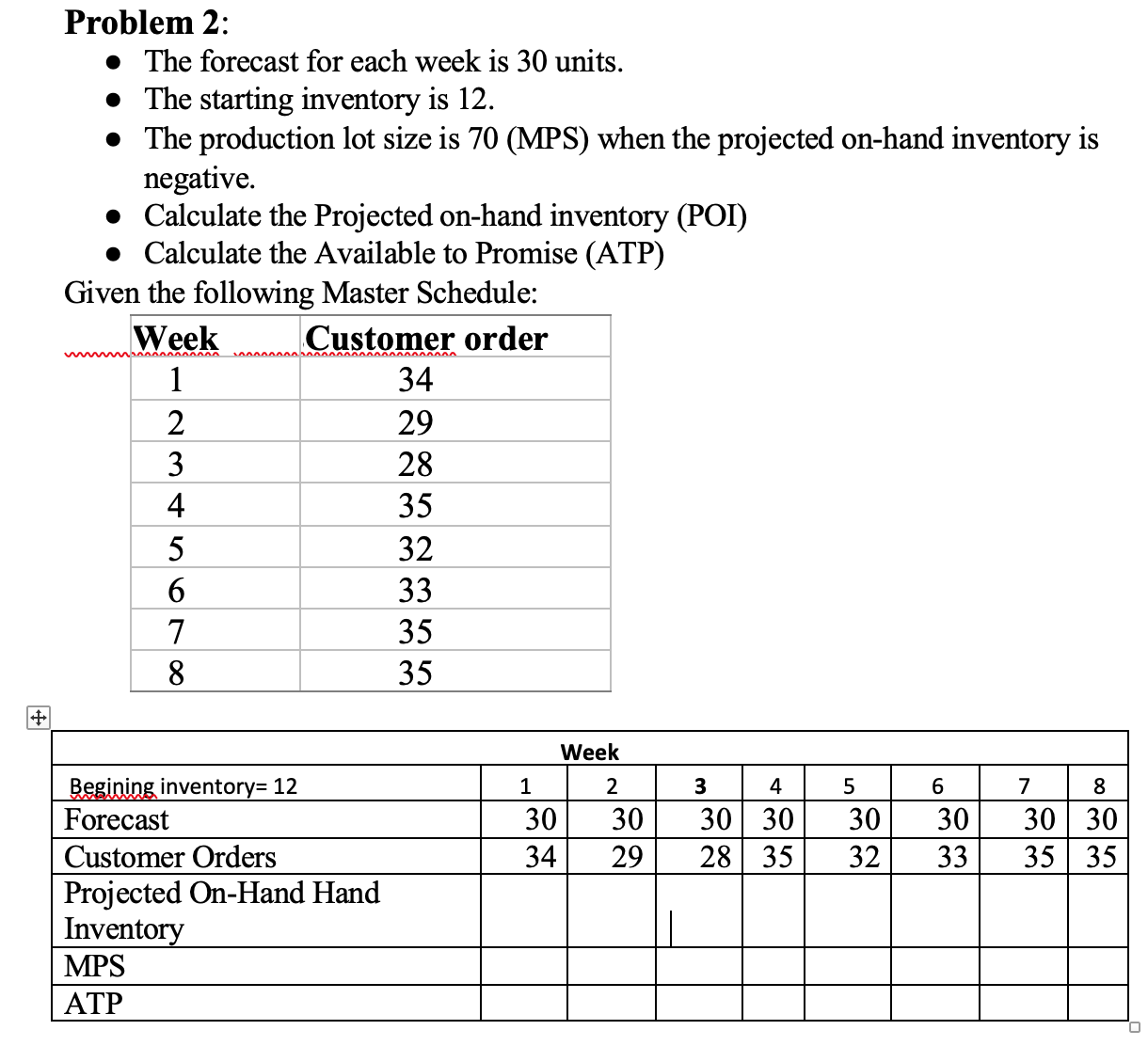 Solved Problem 2:The forecast for each week is 30 ﻿units.The | Chegg.com