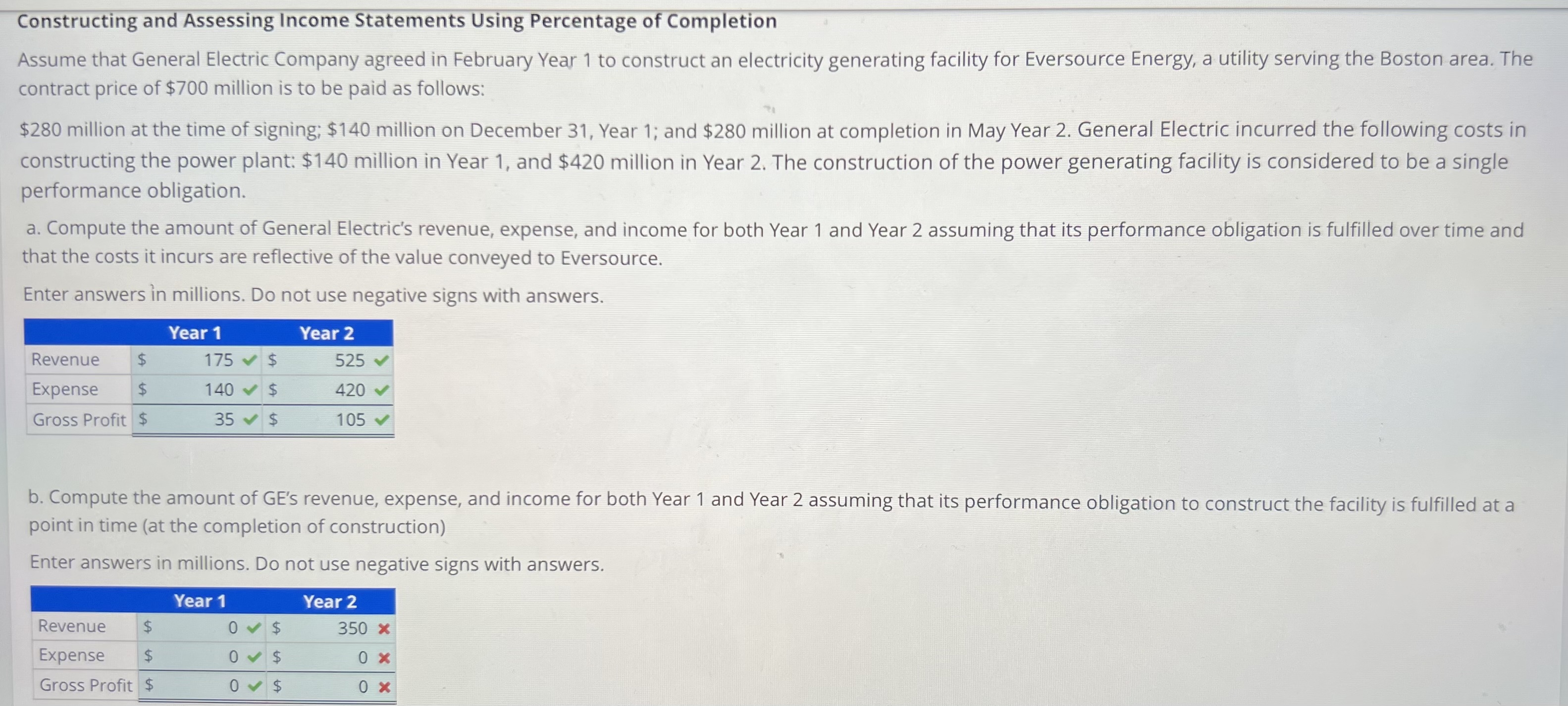 Solved Constructing and Assessing Income Statements Using | Chegg.com