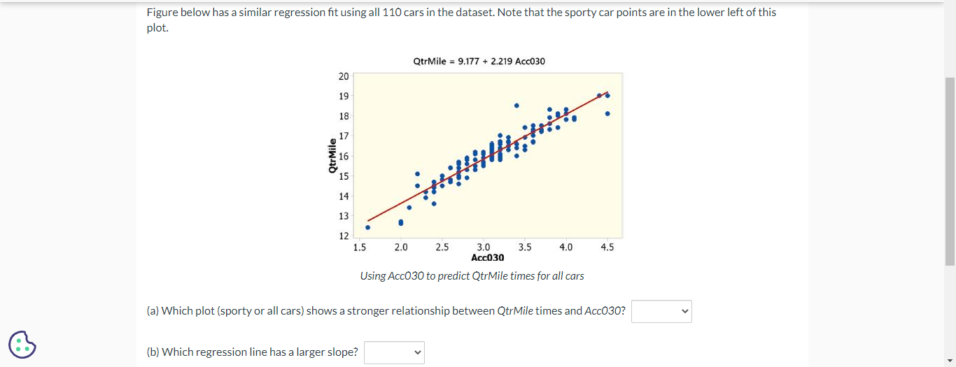 Solved Acceleration - All Cars The Cars 2020 dataset has | Chegg.com