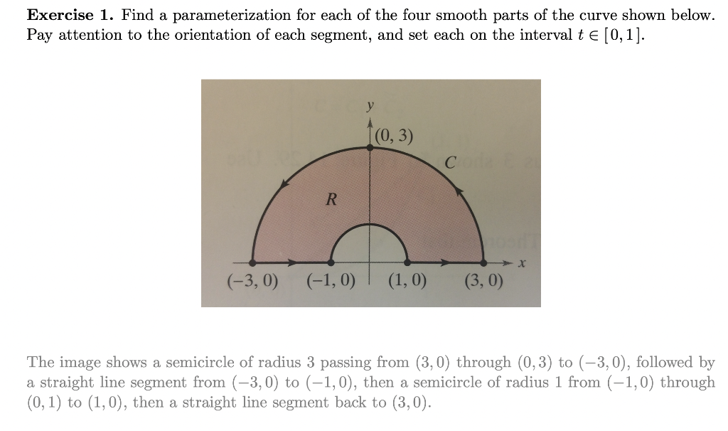 [solved] Exercise 1 Find A Parameterization For Each Of