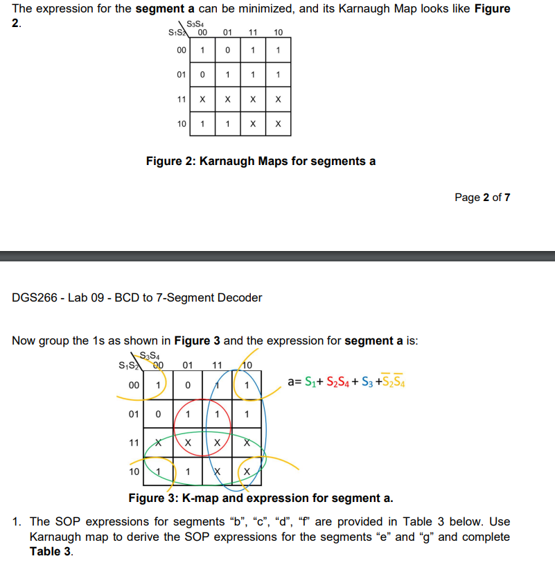 Solved Figure 2: Karnaugh Maps for segments a Page 2 of 7 | Chegg.com
