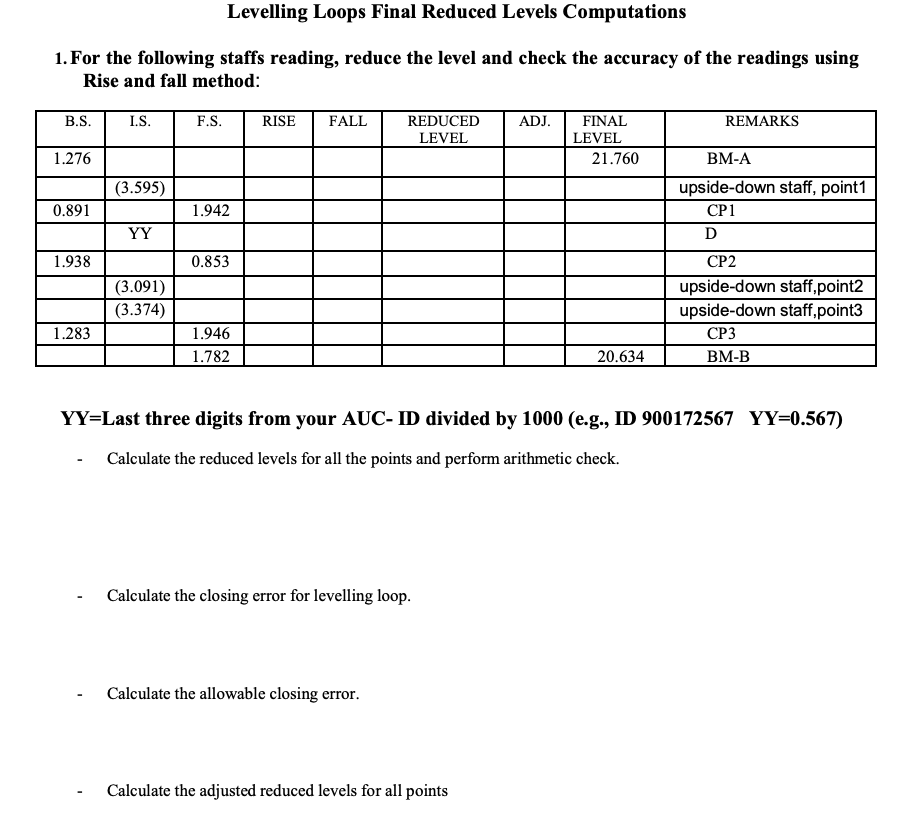 Solved = 2. The extract given below is for levels taken | Chegg.com