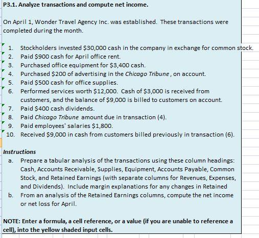 Solved P3.1. Analyze transactions and compute net income. On | Chegg.com