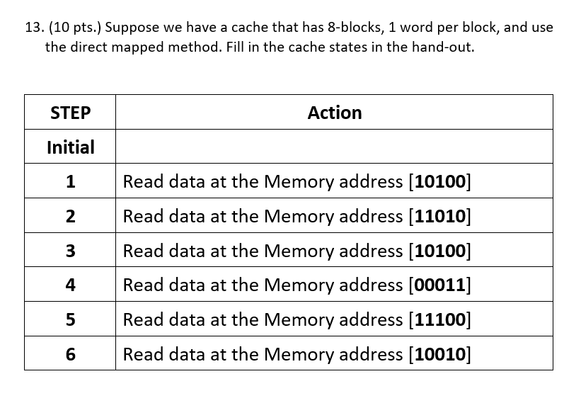 Solved 13. (10 pts.) Suppose we have a cache that has 8 | Chegg.com