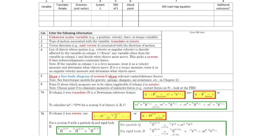 Solved \begin{tabular}{|l|c|c|c|c|c|c|c|} \hline Variable & | Chegg.com