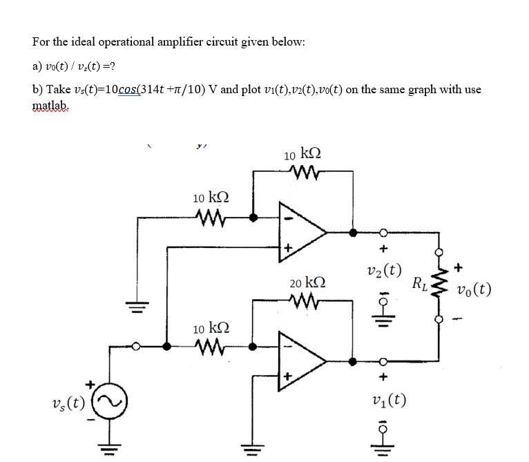 Solved For the ideal operational amplifier circuit given | Chegg.com