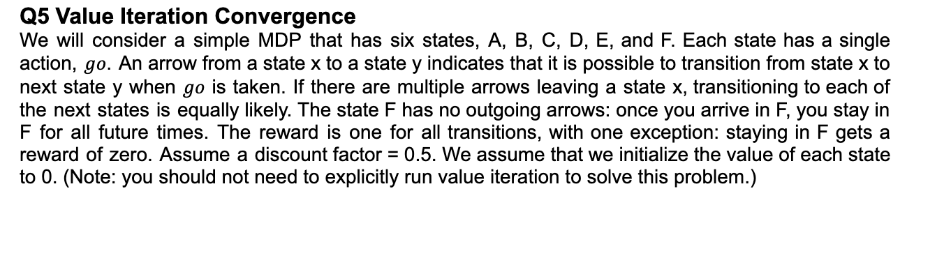 Solved Q5 ﻿Value Iteration ConvergenceWe will consider a | Chegg.com