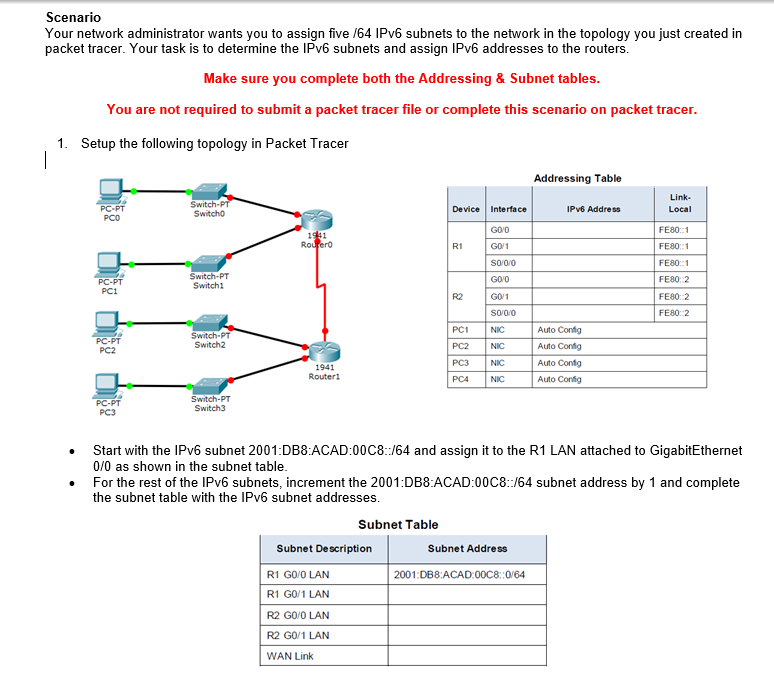 Solved Scenario Your network administrator wants you to | Chegg.com