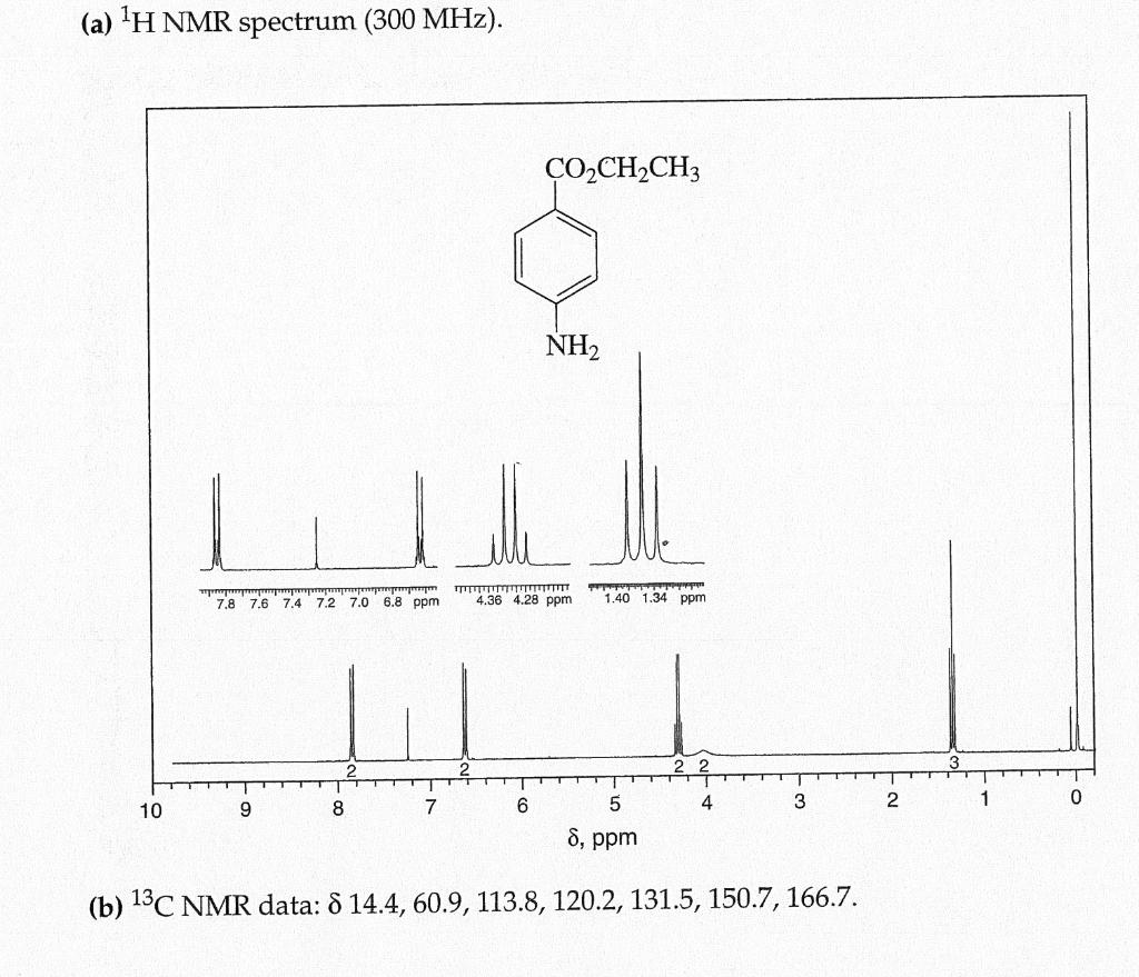 Solved A. For the 1H NMR spectrum of the product | Chegg.com
