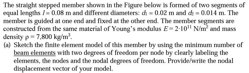 Solved The straight stepped member shown in the Figure below | Chegg.com