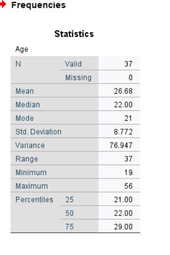 Solved Calculate the upper and lower fences for your | Chegg.com