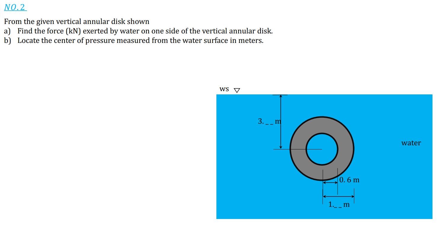 Solved NO.2 From the given vertical annular disk shown a) | Chegg.com
