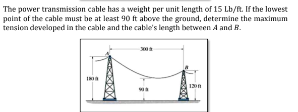 Solved The power transmission cable has a weight per unit | Chegg.com