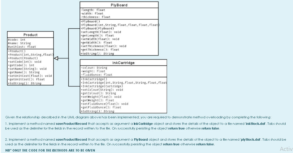 Solved Ply Board -length: float -width: float - thickness: | Chegg.com