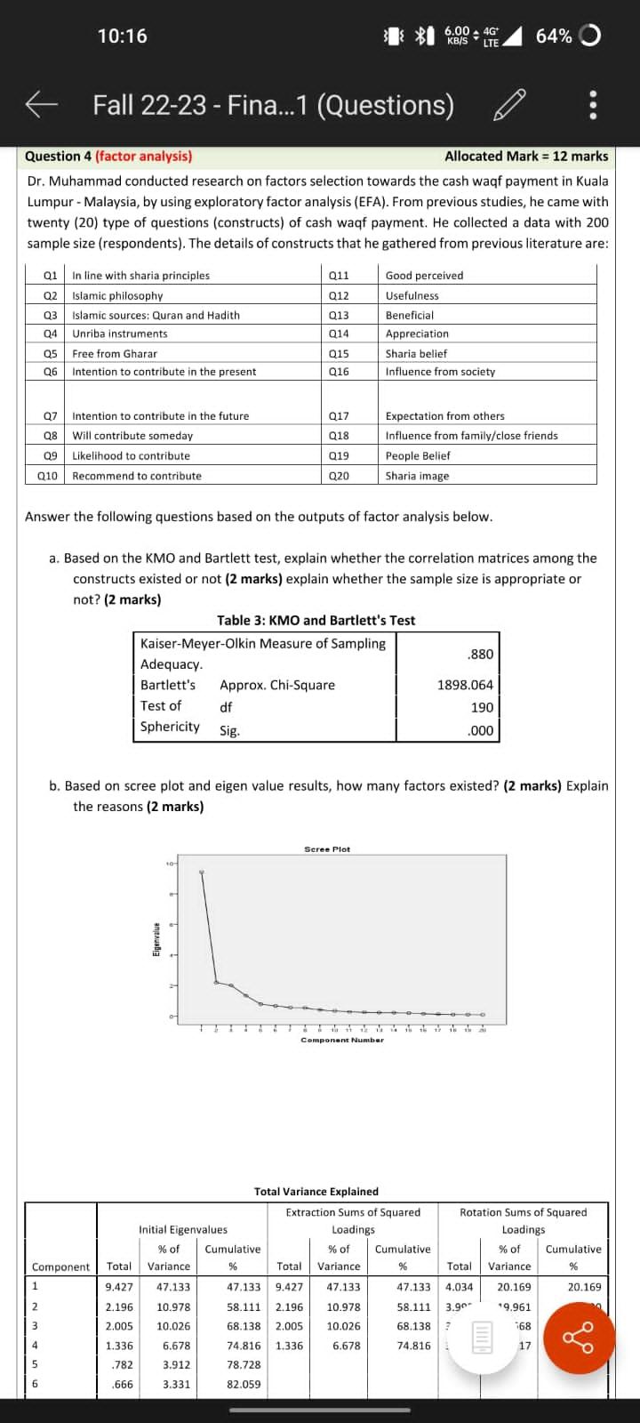 c. According to the factor loadings results, list the | Chegg.com