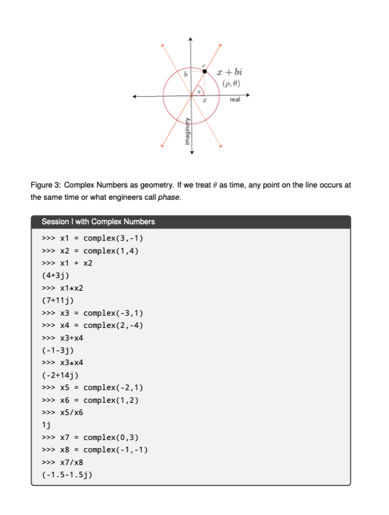 Solved Problem 3: Imaginary Numbers In class we discussed | Chegg.com