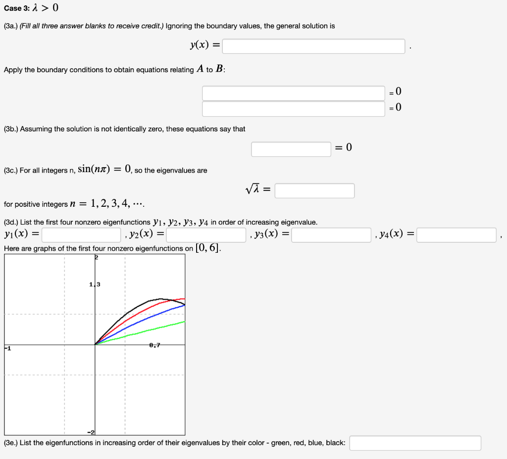 Solved (1 point) In this problem we find the eigenfunctions | Chegg.com