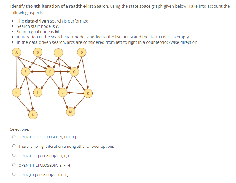 Solved Identify the 4th iteration of Breadth-First Search, | Chegg.com