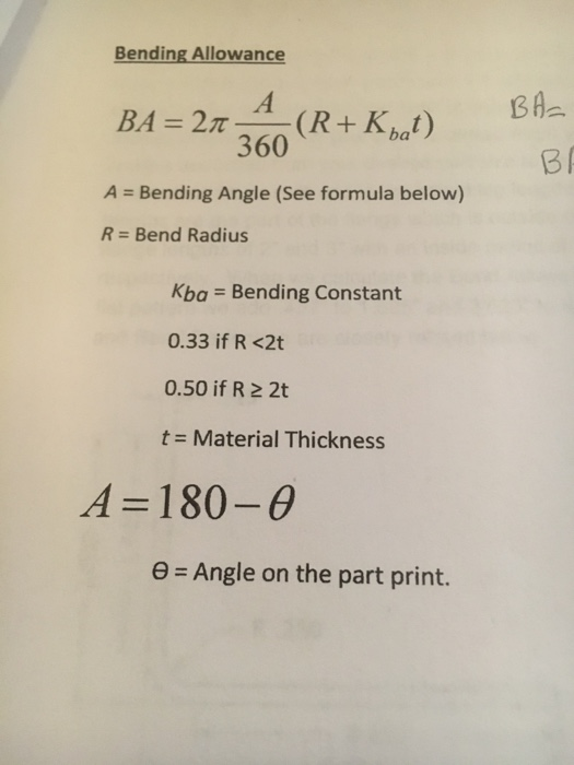 Solved ASSIGNMENT Figure the total blank length (With | Chegg.com