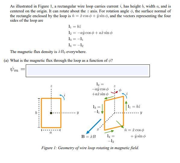 As illustrated in Figure 1, a rectangular wire loop | Chegg.com