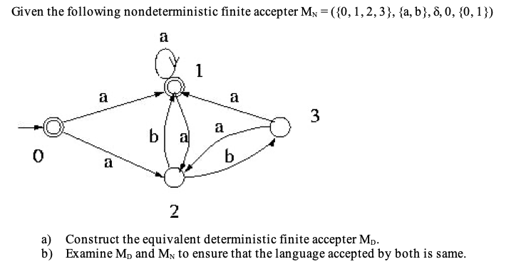 Solved Given the following nondeterministic finite accepter | Chegg.com