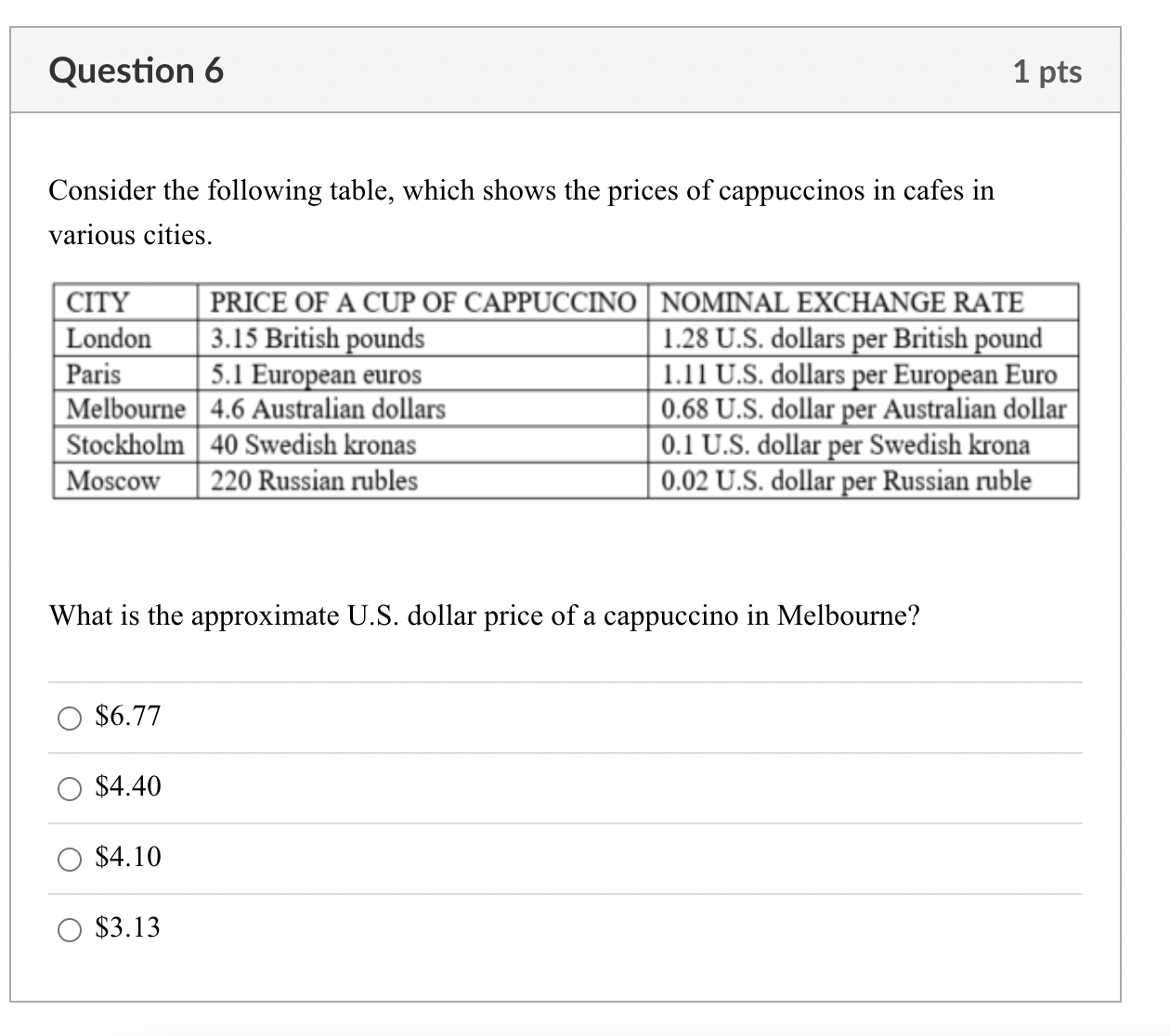 Solved Consider the following table, which shows the prices | Chegg.com
