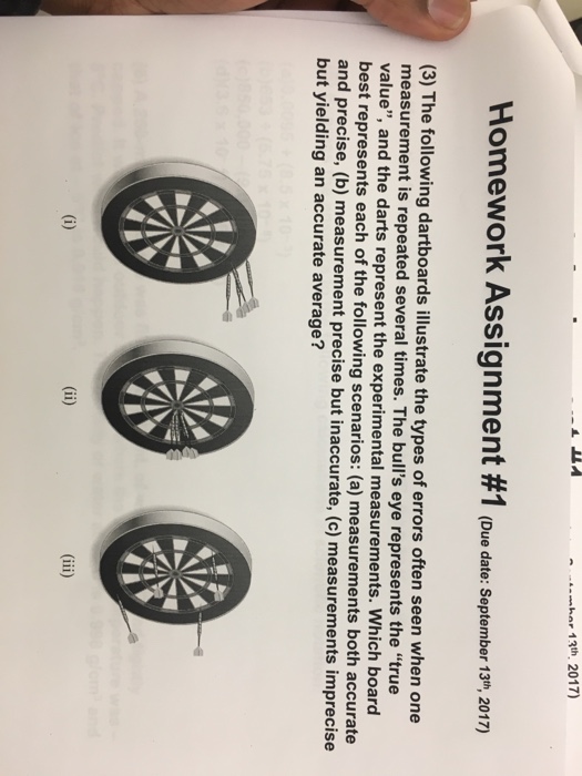 Solved The following dartboards illustrate the types of | Chegg.com