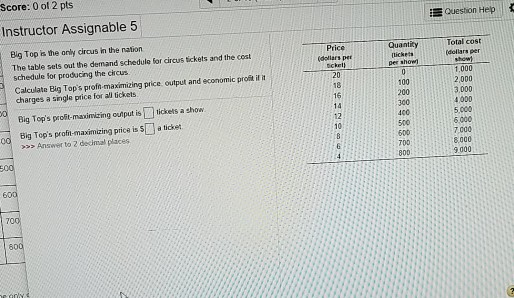 Solved Score: 0 of 2 pts Instructor Assignable 5 遷Question | Chegg.com