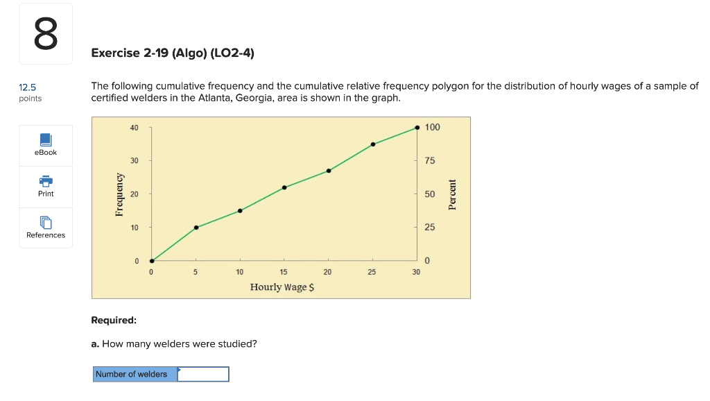 Solved 8 Exercise 2-19 (Algo) (LO2-4) The following | Chegg.com