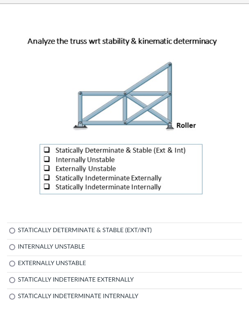 Solved Analyze the truss wrt stability & kinematic | Chegg.com