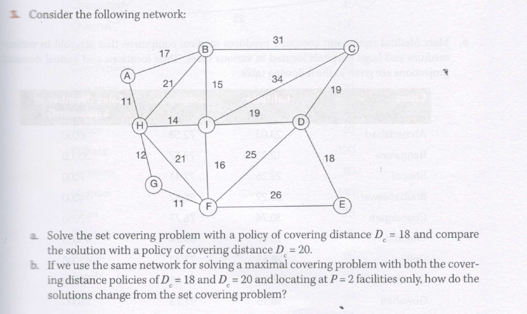Solved 3. Consider the following network: a. Solve the set | Chegg.com