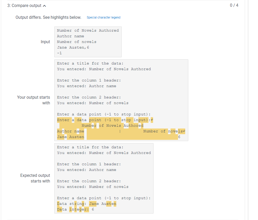 9.7 Ch 9 Program: Data Visualization (Java) (1) Pr... | Chegg.com