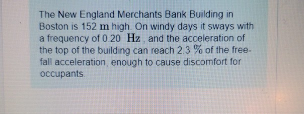 Solved The New England Merchants Bank Building in Boston is | Chegg.com