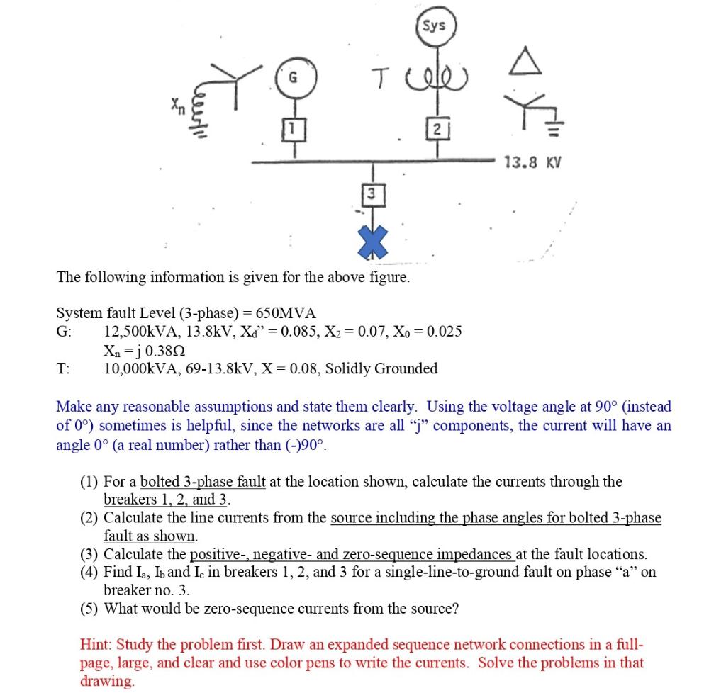 The following information is given for the above | Chegg.com
