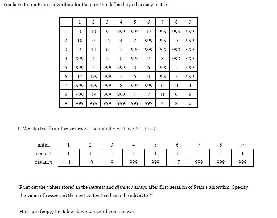 Solved You have to run Prim's algorithm for the problem | Chegg.com Solved You have to run Prim's algorithm for the problem | Chegg.com