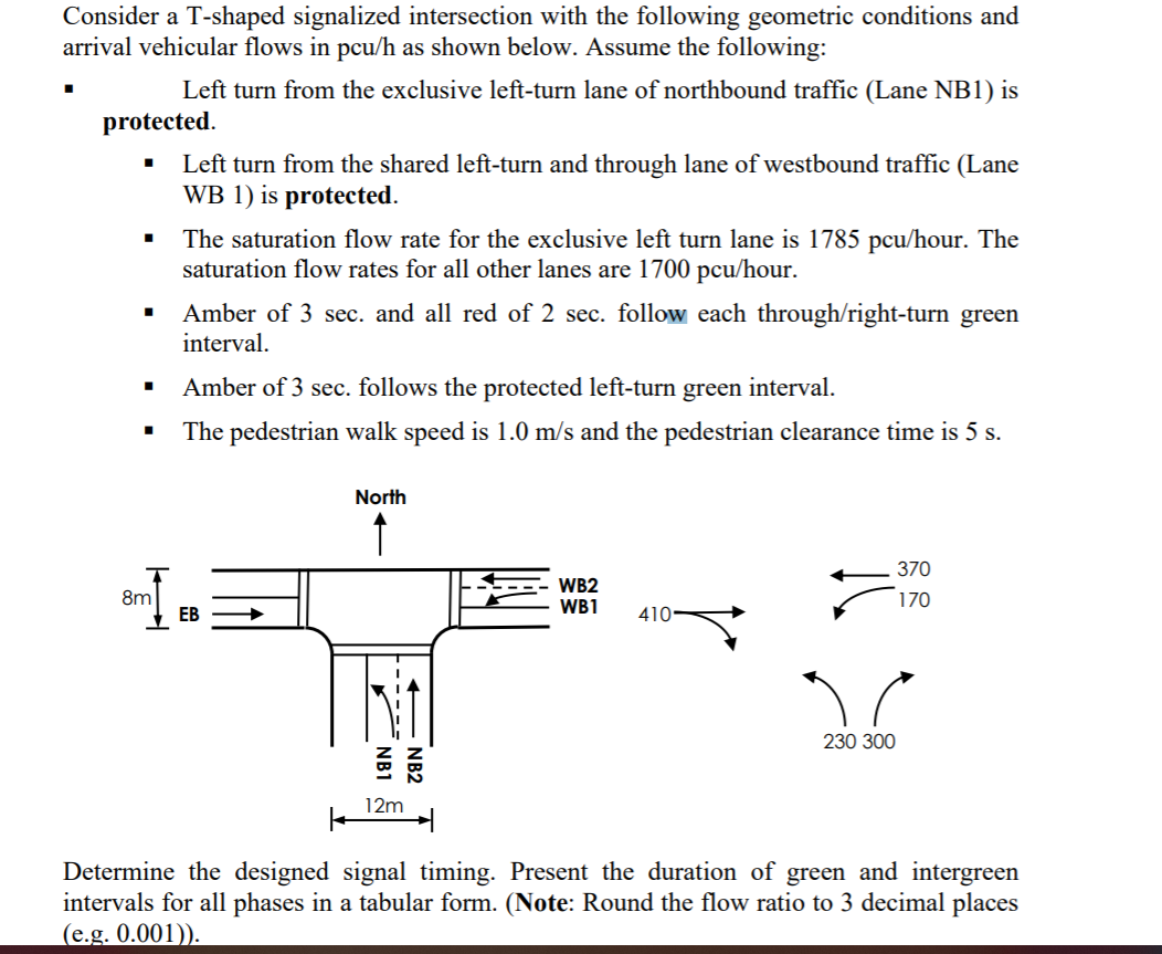 Solved Consider a T-shaped signalized intersection with the | Chegg.com