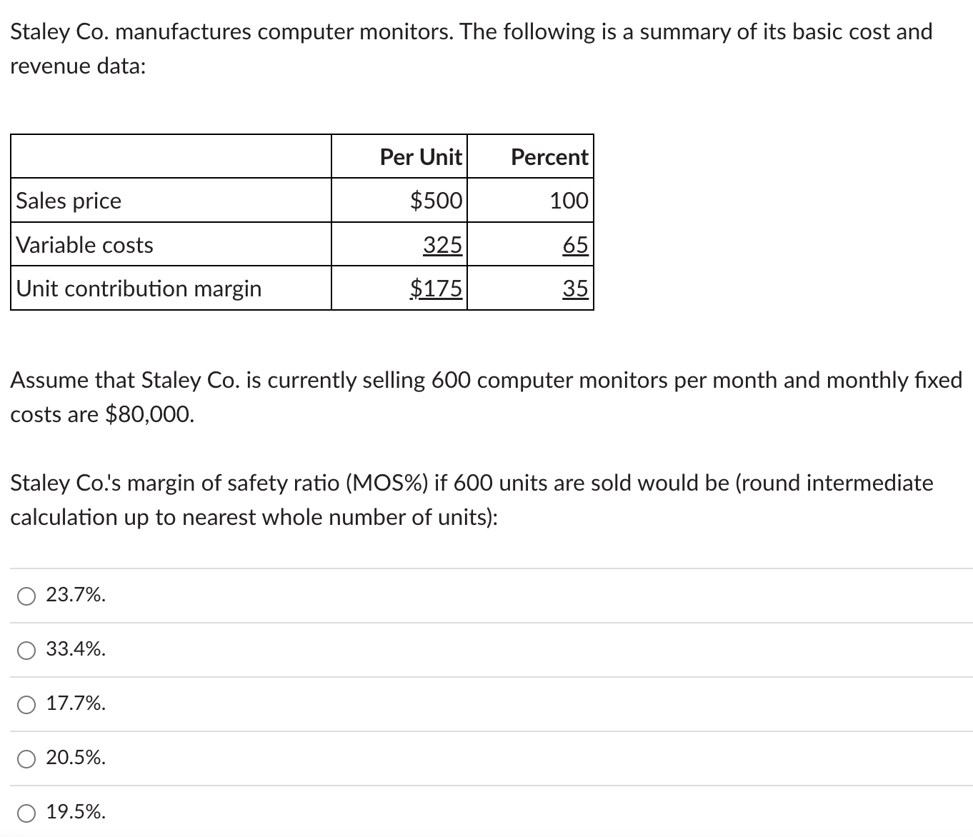 Solved Staley Co. manufactures computer monitors. The | Chegg.com