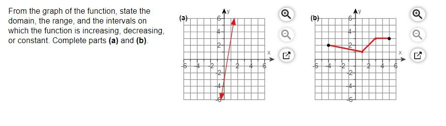 Solved From the graph of the function, state the domain, the | Chegg.com