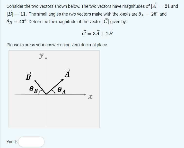 Solved Consider the two vectors shown below. The two vectors | Chegg.com