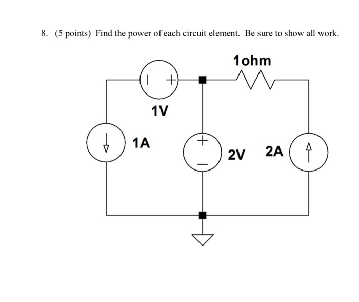 Solved 8. (5 points) Find the power of each circuit element. | Chegg.com