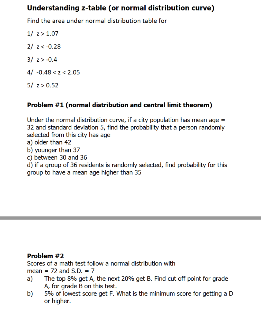 Solved Understanding z-table (or normal distribution curve) | Chegg.com