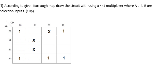 Solved 1) According to given Karnaugh map draw the circuit | Chegg.com