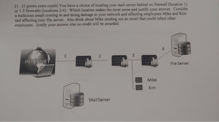 21. (5 points extra credit) You have a choice of | Chegg.com