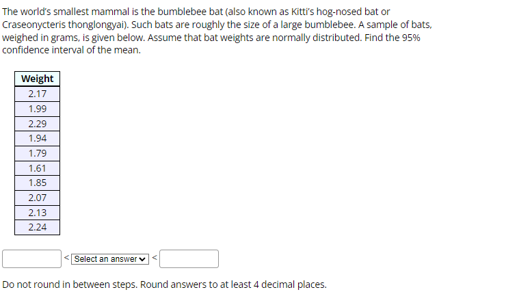 The world's smallest mammal is the bumblebee bat | Chegg.com